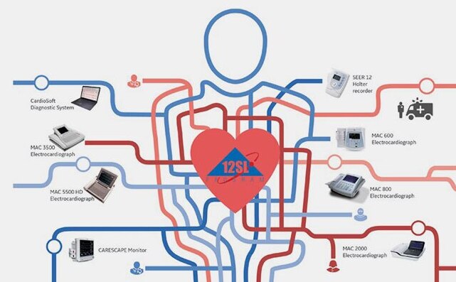 Marquette 12SL ECG Analysis Programs | GE HealthCare